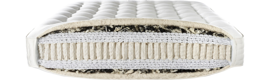 Mattress buying guide: What is a pocket spring mattress? | Harrison Spinks
